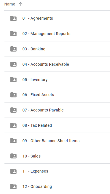 Efficiency vs. Effectiveness | Proven.co